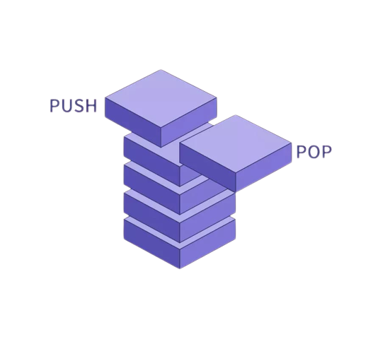 Data Structure Learning Hub